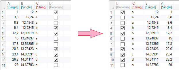 Reshape XL How To Flip Excel Table Horizontally