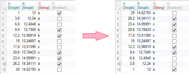 Reshape XL How To Flip Excel Table Vertically