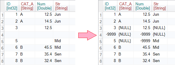 Reshape XL How To Replace Empty Missing Excel Cells By Custom Value